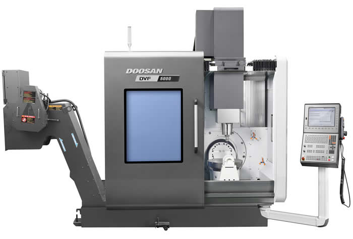 doosantools - doosantools